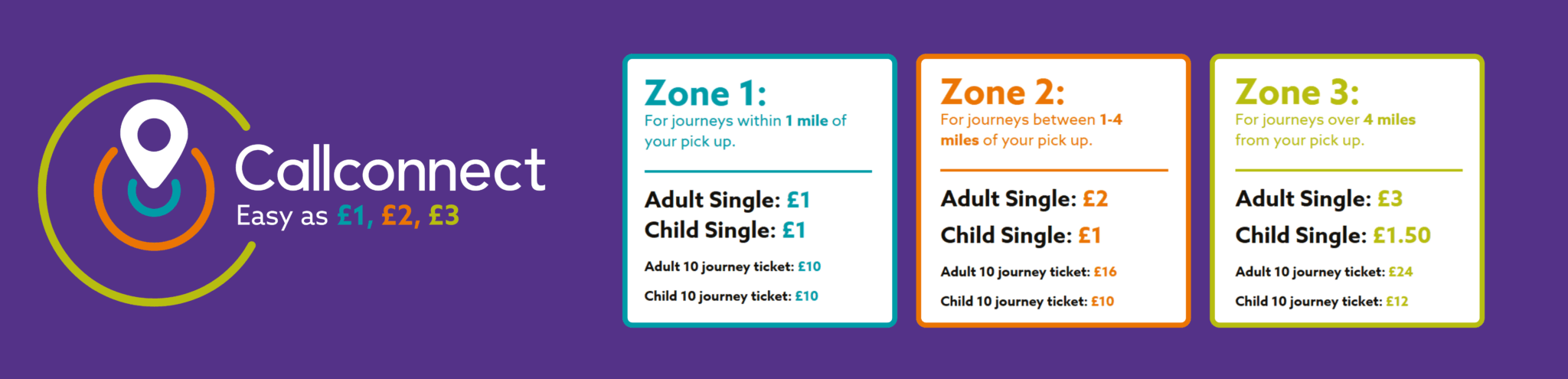 Callconnect On Demand Bus Service