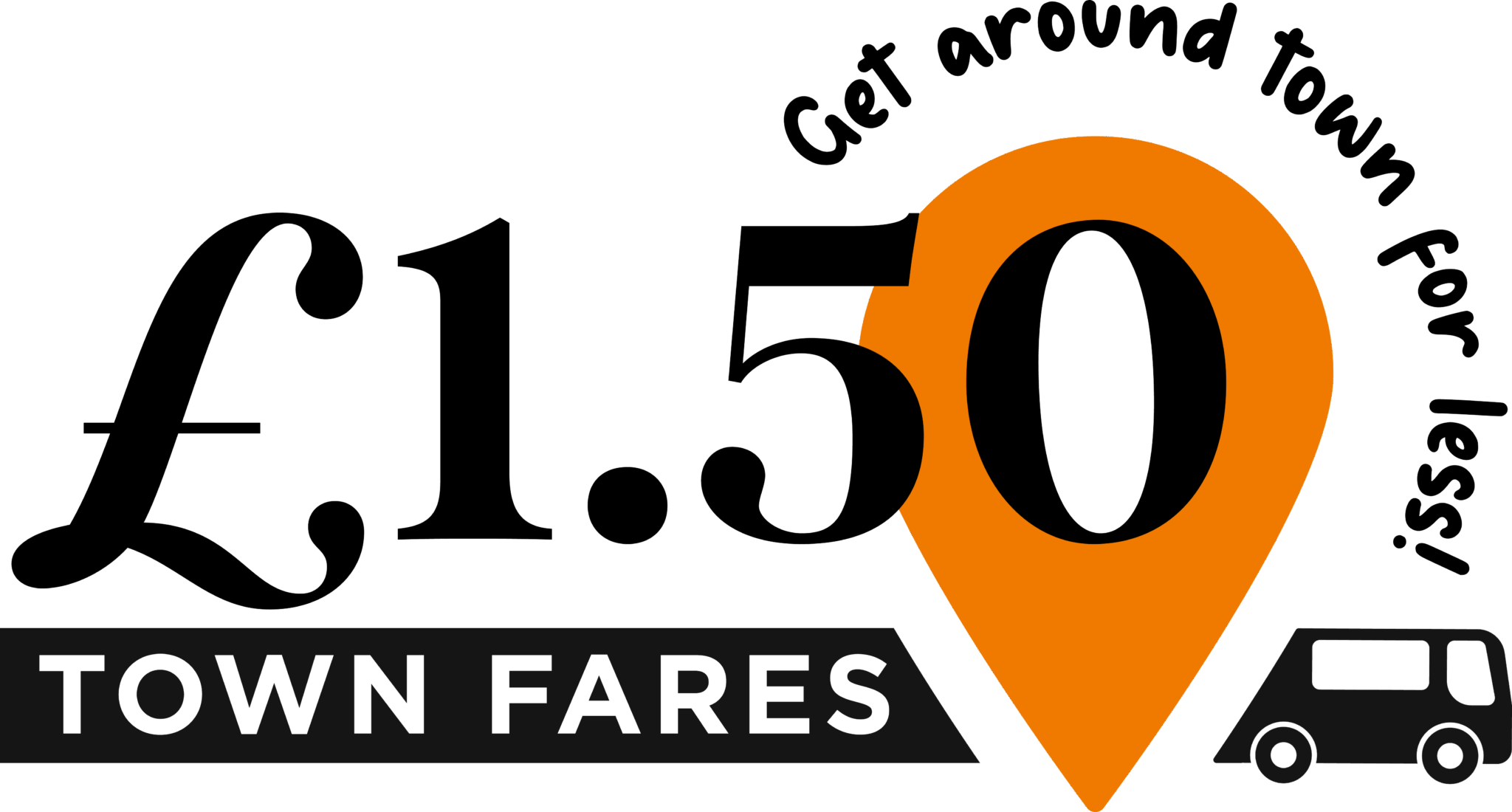 Town Fares